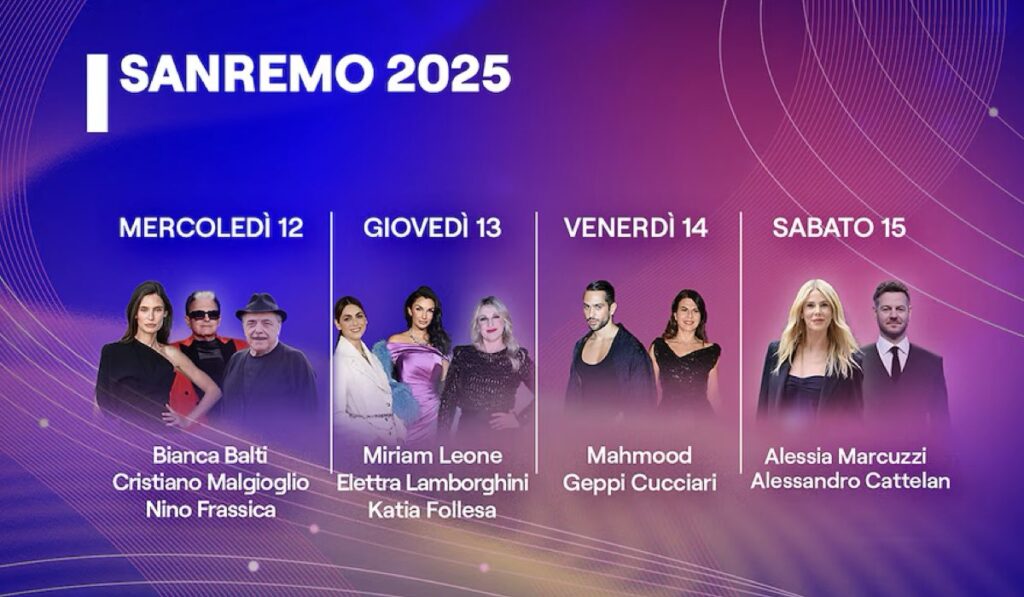 Sanremo 2025, chi sono i conduttori del Festival? Sanremo 2025, chi sono i conduttori del Festival?